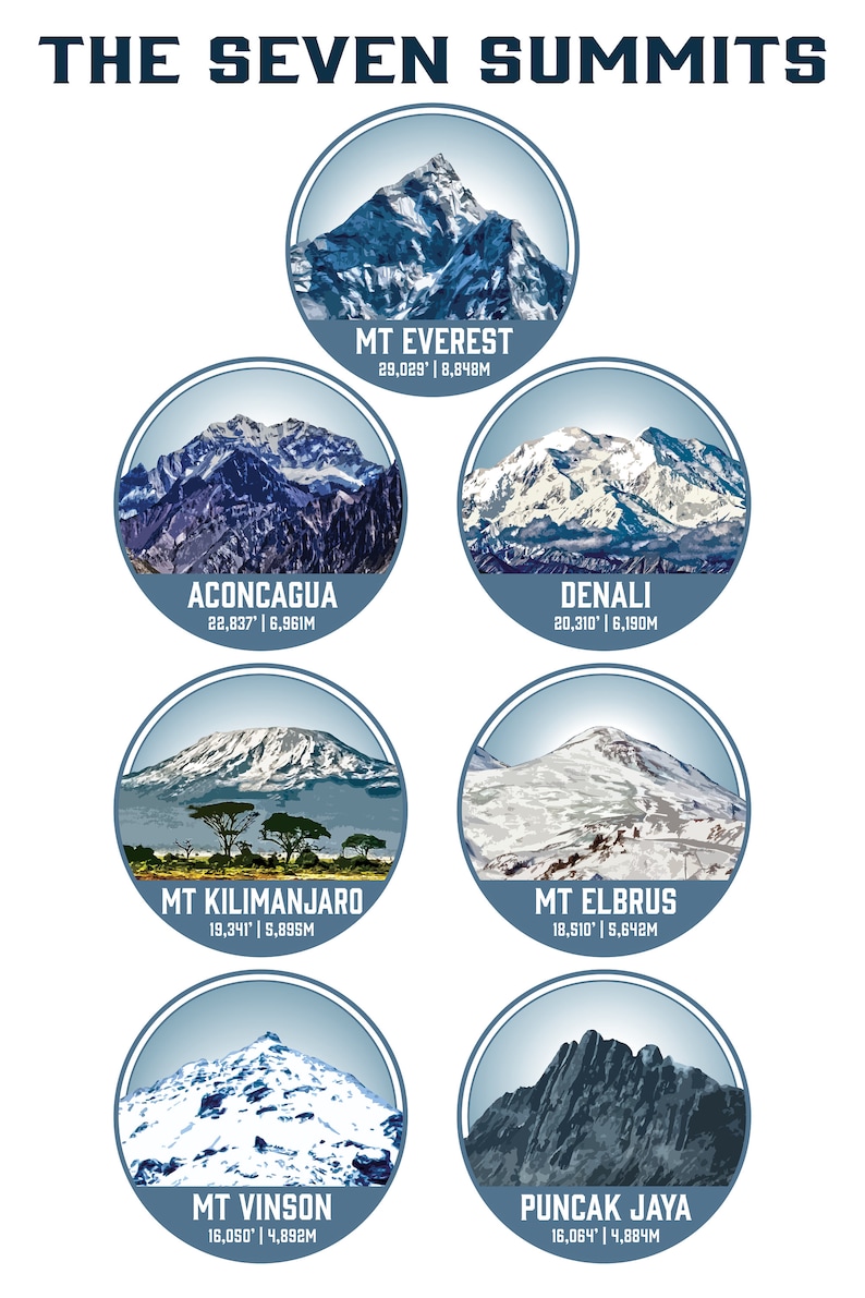 The Seven Summits Poster Seven Summits Print 7 Summits | Etsy