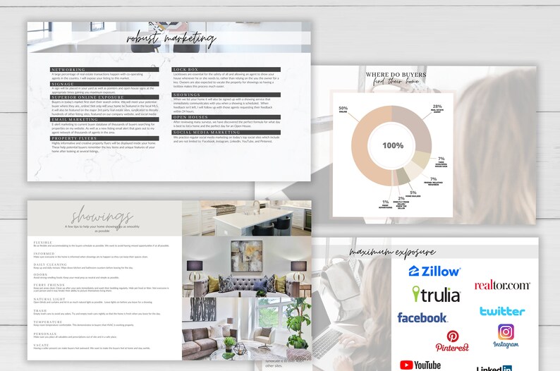 Real Estate Listing Presentation Real Estate Marketing | Etsy