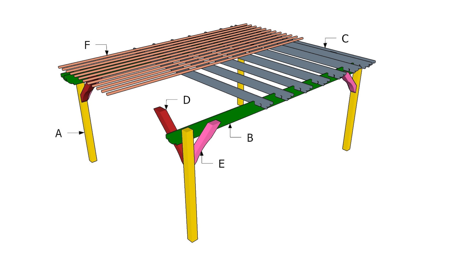 14x18 Free Standing Pergola Plans | Etsy